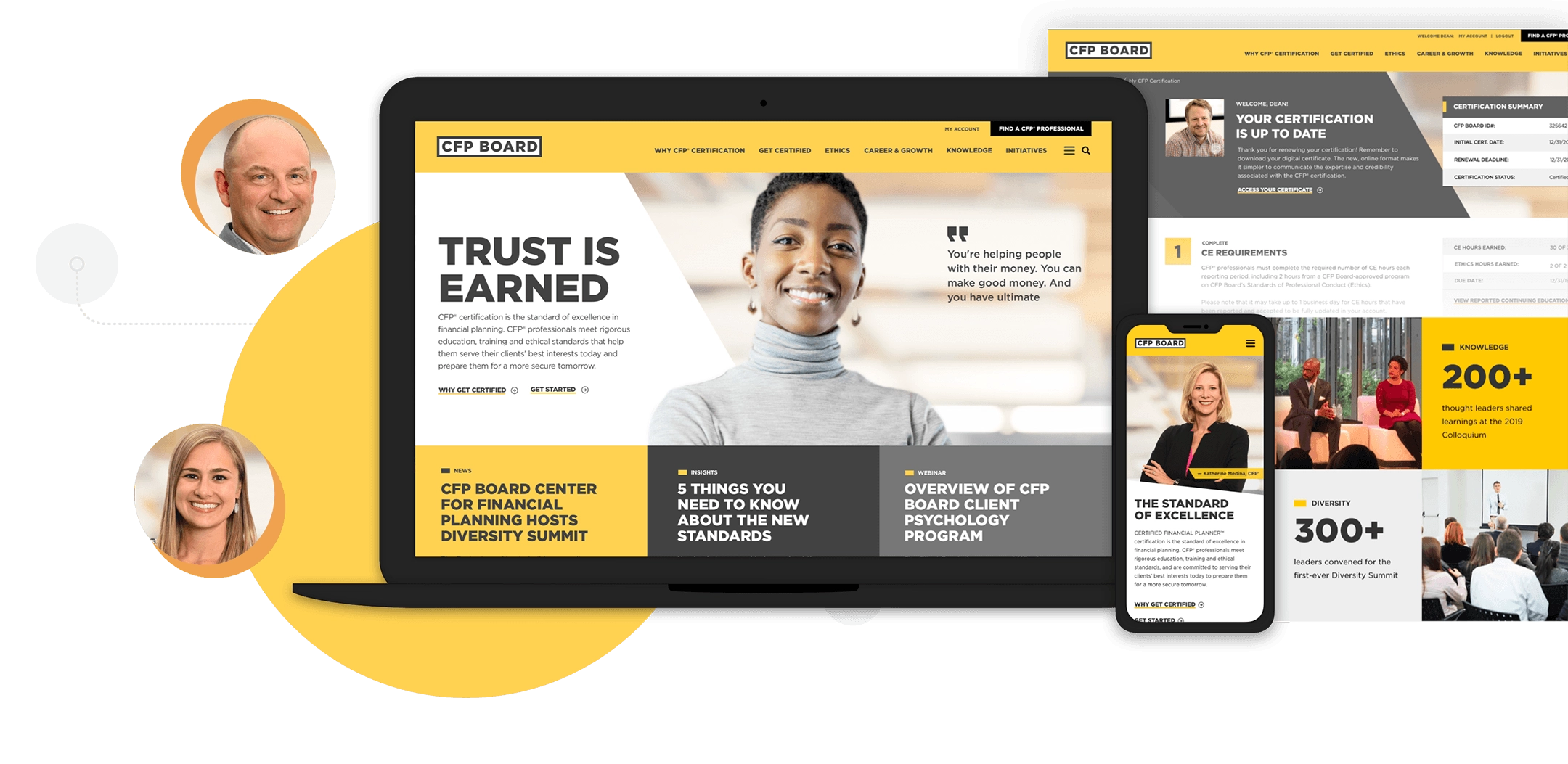 Certified Sitecore Partner & Development | Interactive Strategies ... Certified Sitecore Partner & Development | Interactive Strategies ...