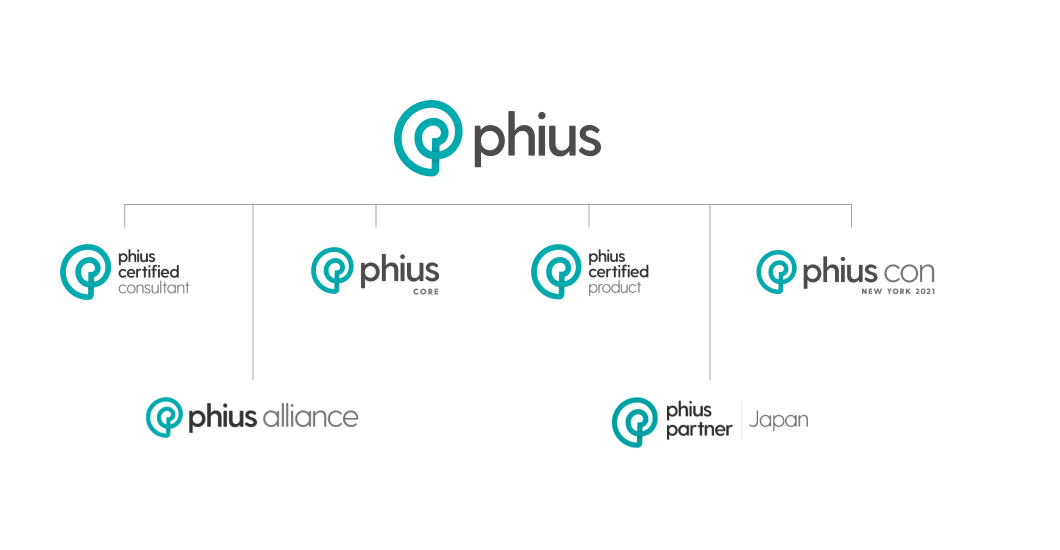 Case Study:: Phius | Interactive Strategies - Washington, DC